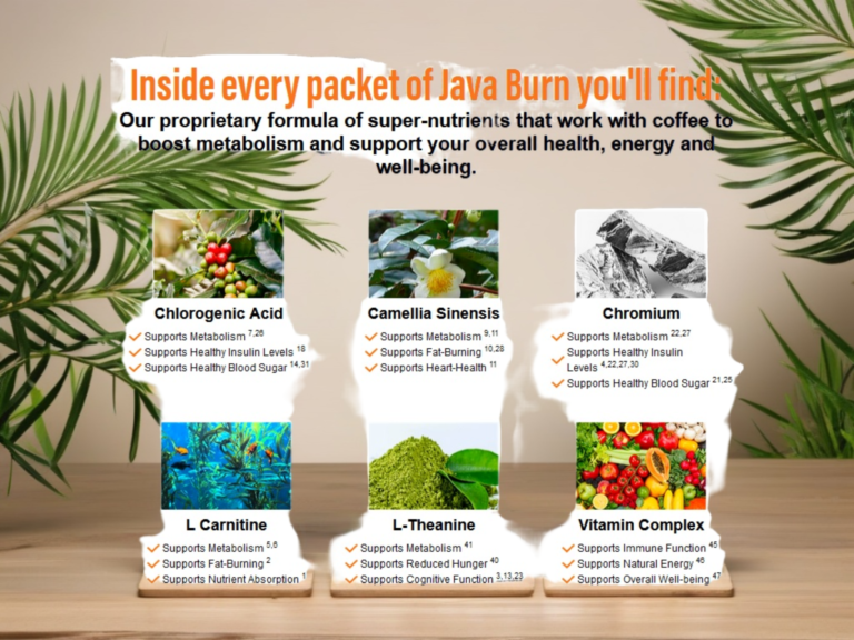 Java Burn: The Ultimate Review – Ingredients, Safety, and Honest ...